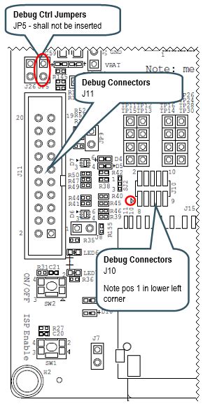 IMX RT And NXP Marvel Embedded Artists Developer Site