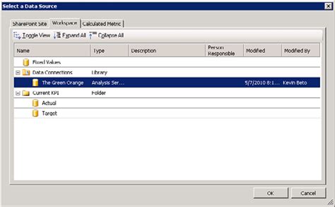Creating A Project Kpi By Using Performancepoint Business Esolution