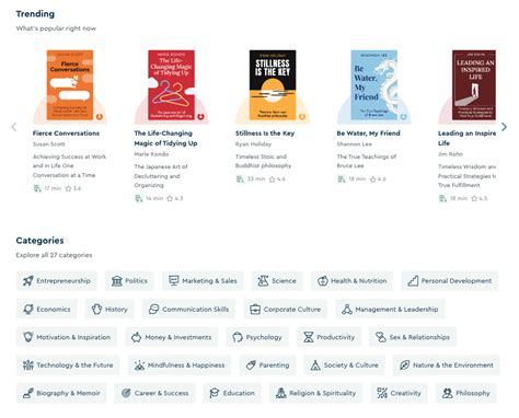 Is Blinkist Worth It An Honest And In Depth Blinkist Review