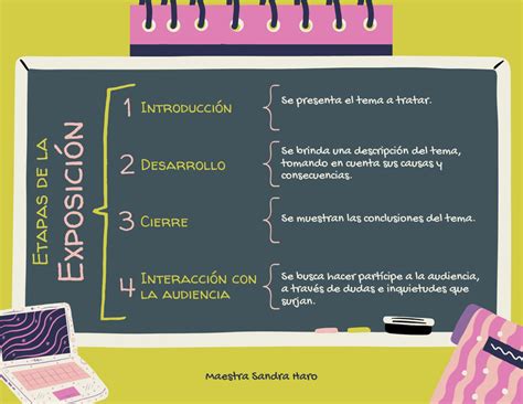 Página 3 Plantillas De Cuadros Sinópticos Gratis Canva