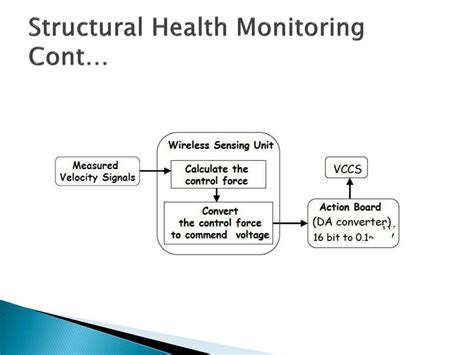 Ppt Wireless Monitoring System Powerpoint Presentation Free Download Id 3033982