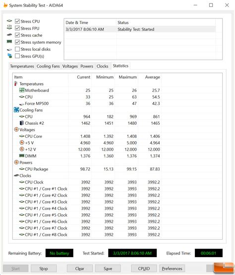 AMD Ryzen Overclocking Best Ryzen Processor Page Of