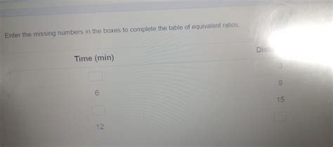 solved enter the missing numbers in the boxes to complete the table of