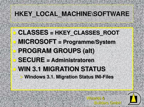 Ppt Ini Dateien Und Registry Powerpoint Presentation Free Download Id3319058