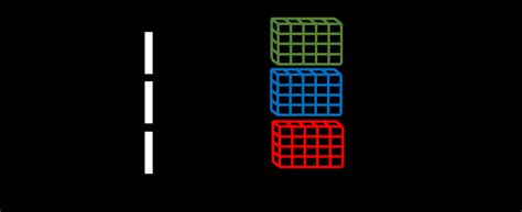 Operation With 1d Convolution Layers 3a General Pipeline Of This