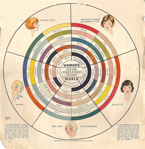 Design Is Fine History Is Mine Color Complexion Chart From Womans World