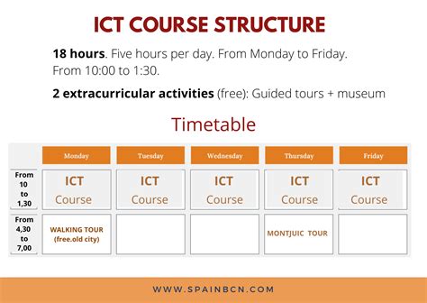 ict options info erasmus in barcelona schools and universities