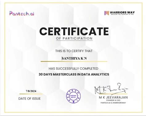 santhiya k n on linkedin hii all i successfully completed my 30 days masterclass in data…