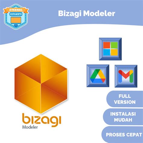 Jual Bizagi Modeler Full Version Aplikasi Workflow Chart Full Lisensi