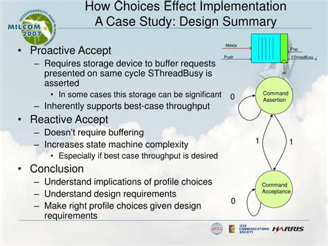 Ppt Standard Interfaces For Fpga Components Powerpoint Presentation Free Download Id 609589