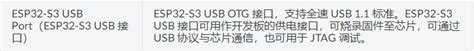 【esp32 S3的开发】 1初识 Esp32 S3esp32s3引脚图详细解释 Csdn博客