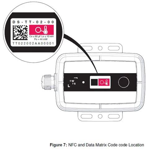 Twtg Neon Temperature Transmitter User Manual