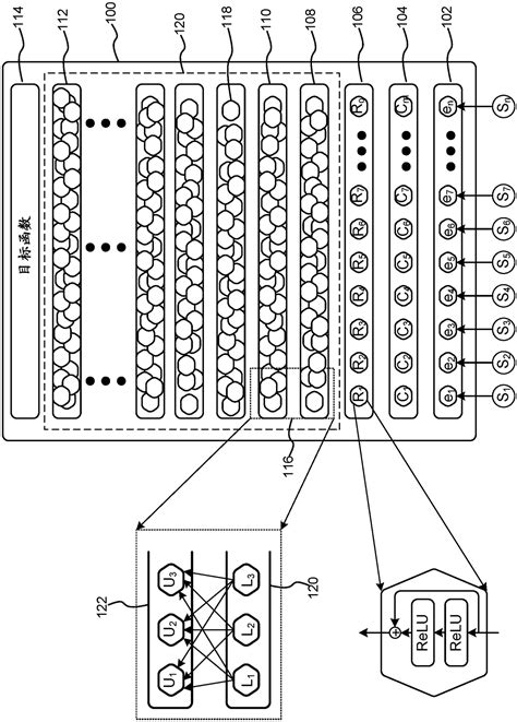 Automated Predictive Modeling And Framework Eureka Patsnap