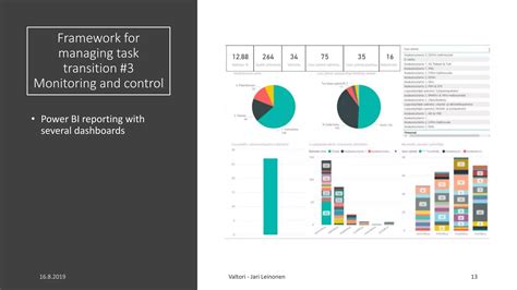 Transformation Towards Customer Oriented Service Organisation Pptx