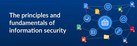 Fundamental Information Security Concepts And Principles Part 1