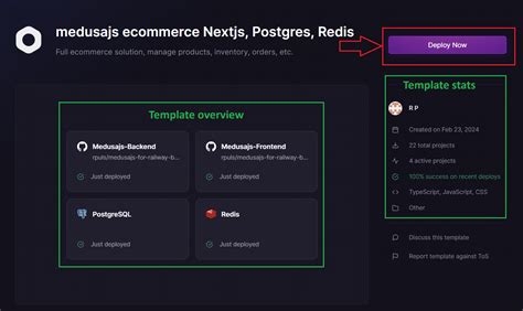 Tutorial Medusajs On Railway DIY Ecommerce Has Never Been Easier