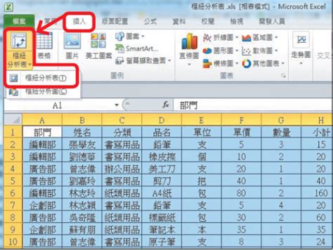 Excel教學技巧／excel圖表與樞紐分析表：4個範例解讀複雜數據，排序更新資料輕鬆讀 T客邦