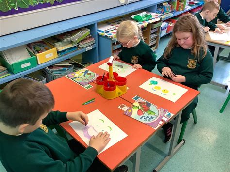 Nspcc Lesson In Miss Cunninghams Primary 2 Class