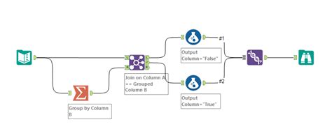 Solved Help With Matching Strings Alteryx Community