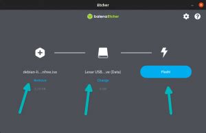 How To Easily Install Debian Linux