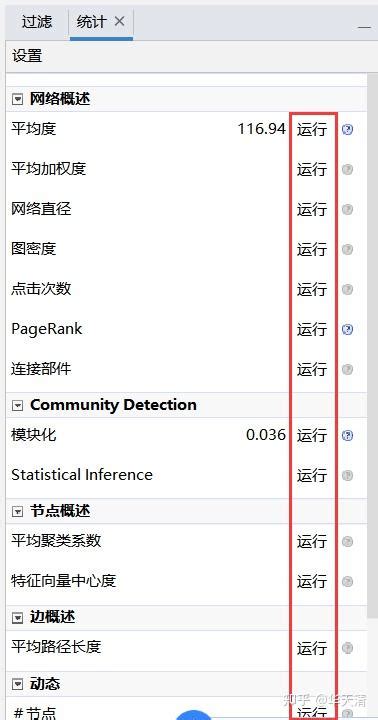 Gephi社会网络分析 网络图的统计 知乎