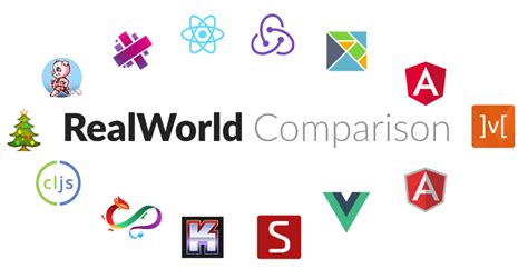 A Real World Comparison Of Front End Frameworks With Benchmarks 2018 Update