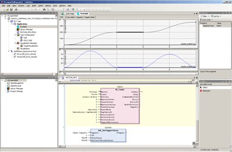 Codesys Wat Is Het Extend Smart Coding