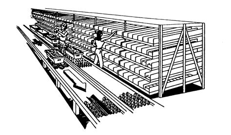 Ultimate Warehouse Racking Guide For Optimal Space Use