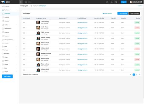W3crm Aspnet Core And Mvc Bootstrap Admin Template
