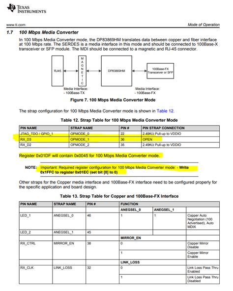 DP HM Trying To Use DP HM Using The DP EVM As An Ethernet Copper To Fiber Media