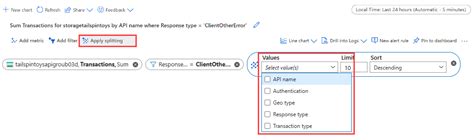 Analyze Metrics With Azure Monitor Metrics Explorer Azure Monitor