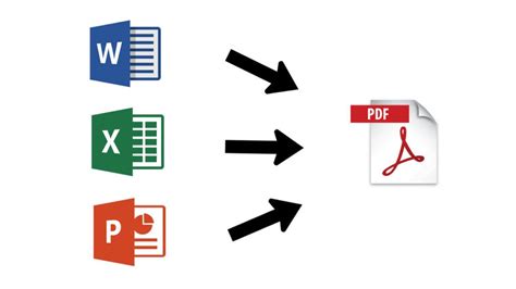How To Convert Files To Pdf Online Signature Text Set Insert Image