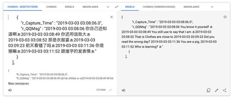Open Mongodb Databases Expose Chinese Surveillance Data