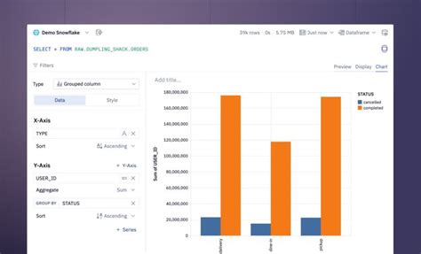 Matt David On Linkedin Visual Sql Cells Table Display Bonanza And More Learn Hex…