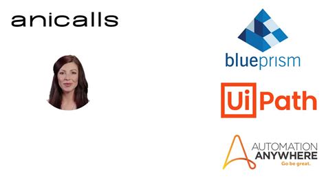 Video Anicalls On Linkedin Rpasolutionarchitect Automation Anicalls