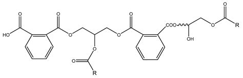 Preparation And Characterization Of Electrosprayed Nanocapsules