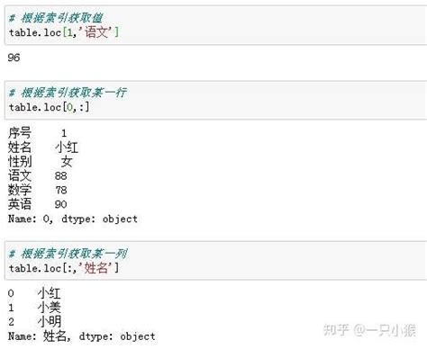 Python Pandas和numpy的区别 Eroeg 博客园