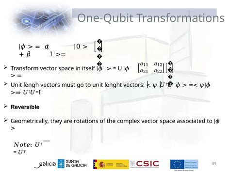 Quantum Computing Presentation For Professionals Ppt