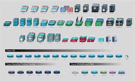 2d Cisco Symbols Pack 20 Networking Symbols Diagram Design