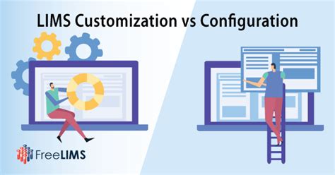Lims Customization Vs Configuration Which One Is Suited For Your Lab