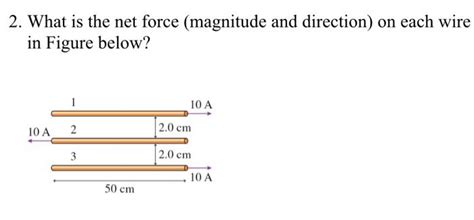 Solved 2 What Is The Net Force Magnitude And Direction On