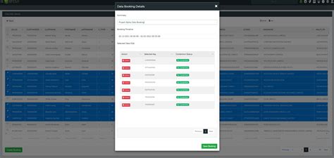 dataview enov8 knowledge base