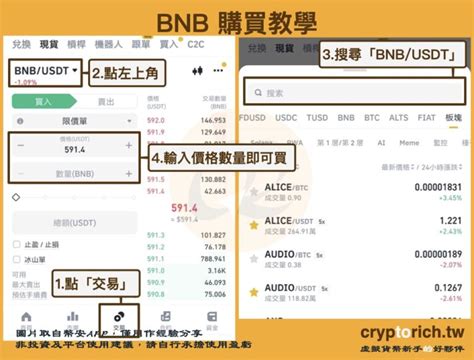 Bnb 幣安幣是什麼？跟幣安的關聯？一文告訴你它的用途！ 加密富哥