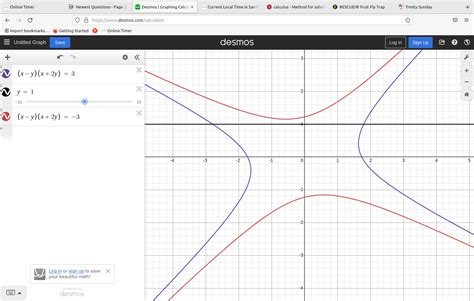 Calculus Method For Solving Equations And Inequations With Absolute Value Mathematics Stack