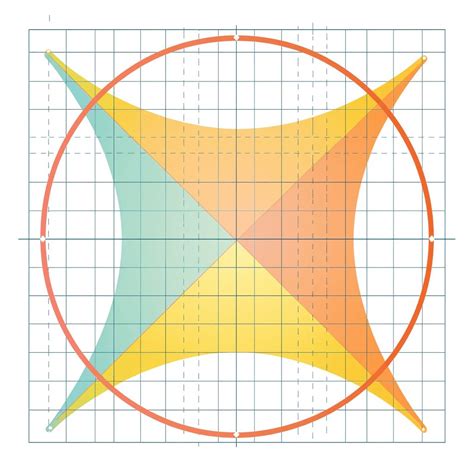 Procurement Strategy Matrix Everything You Need To Know Veridion