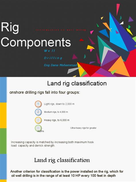 Rig Components We Ll Drilling Eng Dana Mohammad Download Free Pdf Blowout Well Drilling