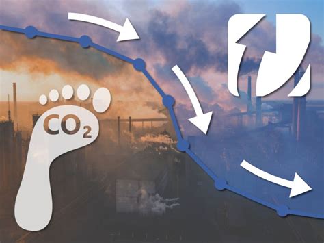 Foundry Casting Emissionsreduction Co2 Visiometa