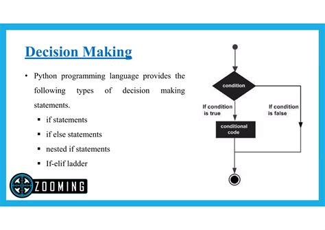 Python Decision Making Pdf