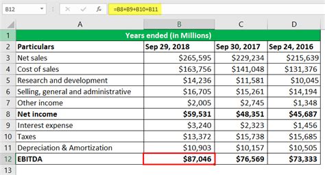 Reproducir Estragos barbilla ebitda cálculo presumir Hollywood Nos vemos