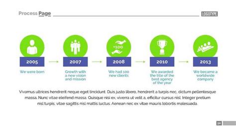 Diagram Showing The Stages Of Business Process PowerPoint Template Free Download Pikbest